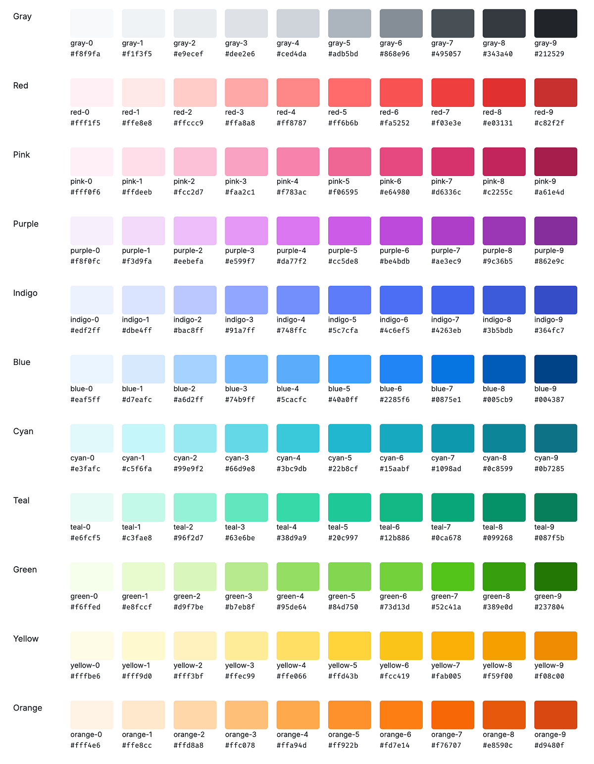 The Aesthetics of the IVORY Color Palette: Where Clarity Meets Emotion ...