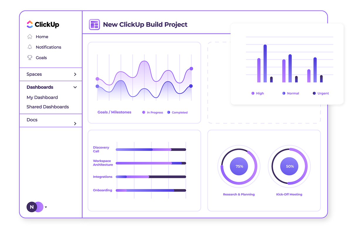 How ClickUp Workspace Optimization Services Improve Task Management and Productivity | by ...
