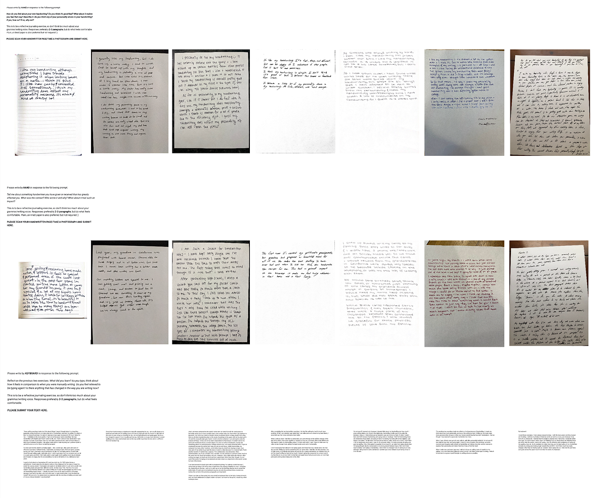 With my handwriting workshop I have gotten a better idea of people’s ...