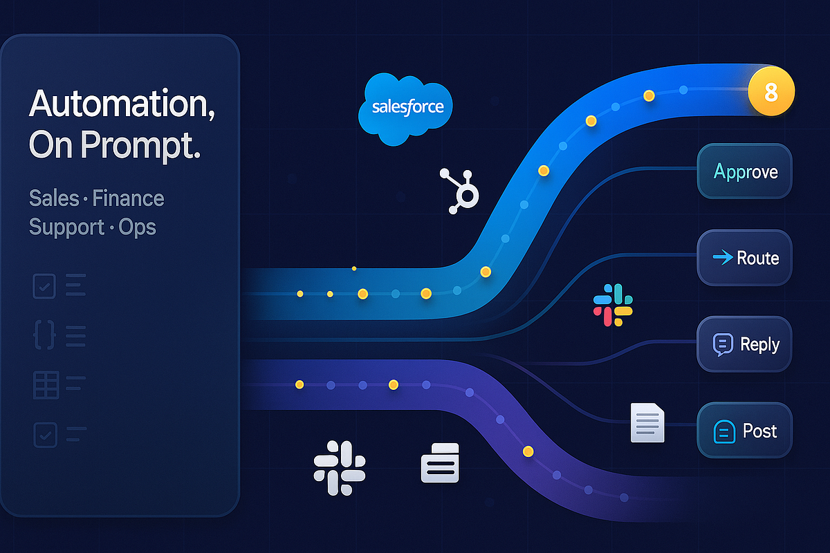 12 Prompt Templates for Automating Business Workflows | by Hash Block ...
