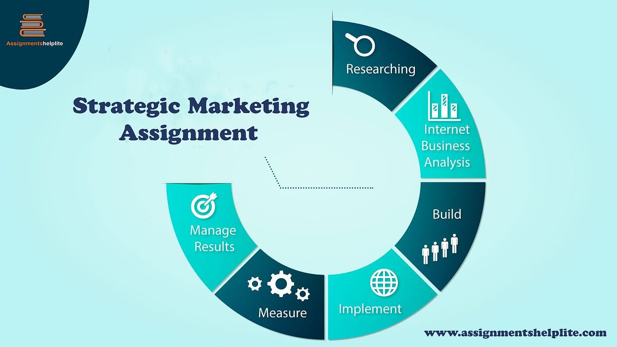 A step-by-step guide to writing an exceptional strategic marketing assignment | by Lisa Alba ...