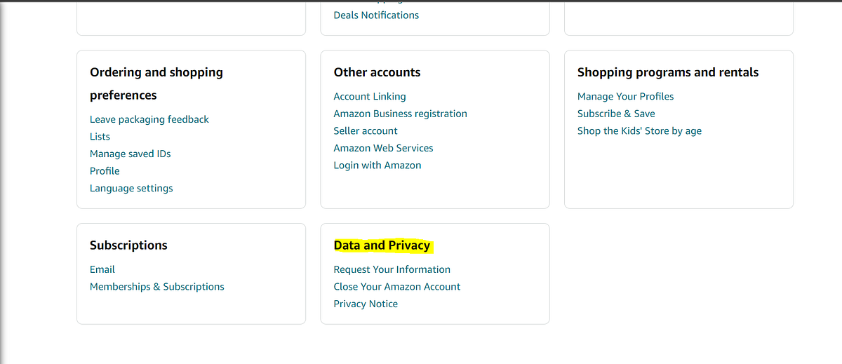 Amazon spending trends with Synapse | by Manikandan Muthiah | Medium