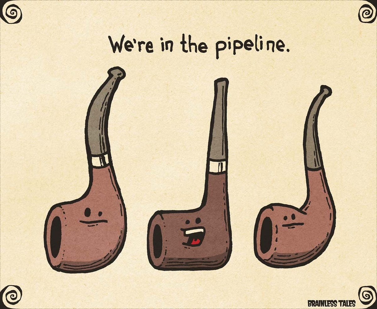 What’s Up with the Asset Pipeline? | by Christian Lim | Medium