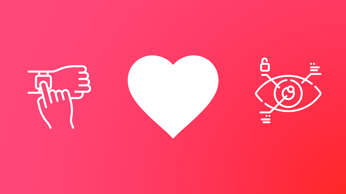 The Art of Emotion — Norman’s 3 Levels of Emotional Design | by Justin ...
