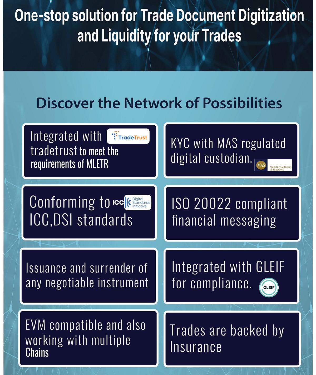 XDC Trade Network: A Solution Very Timely for Trade Digitalisation and ...