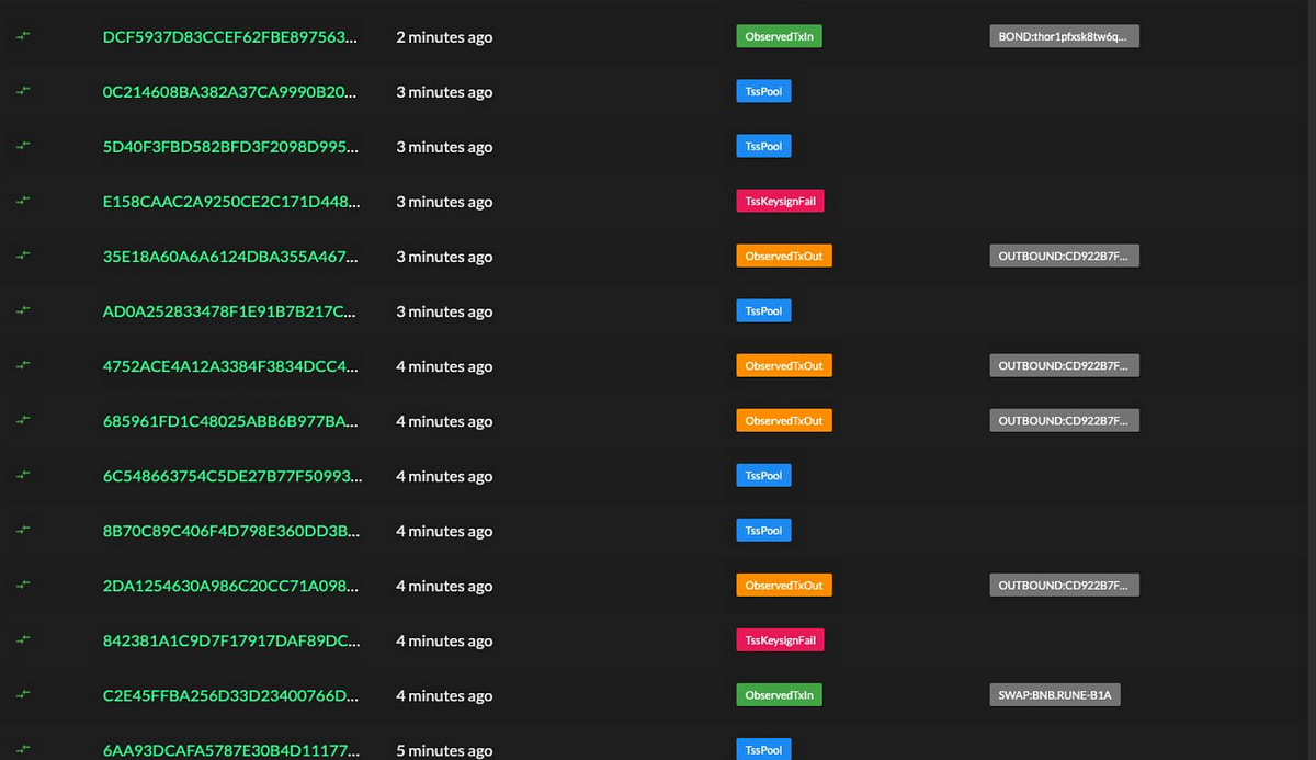 Issue 1203 Post-mortem — THORChain Unbond Bug | by THORChain ... Issue 1203 Post-mortem — THORChain Unbond Bug | by THORChain ...