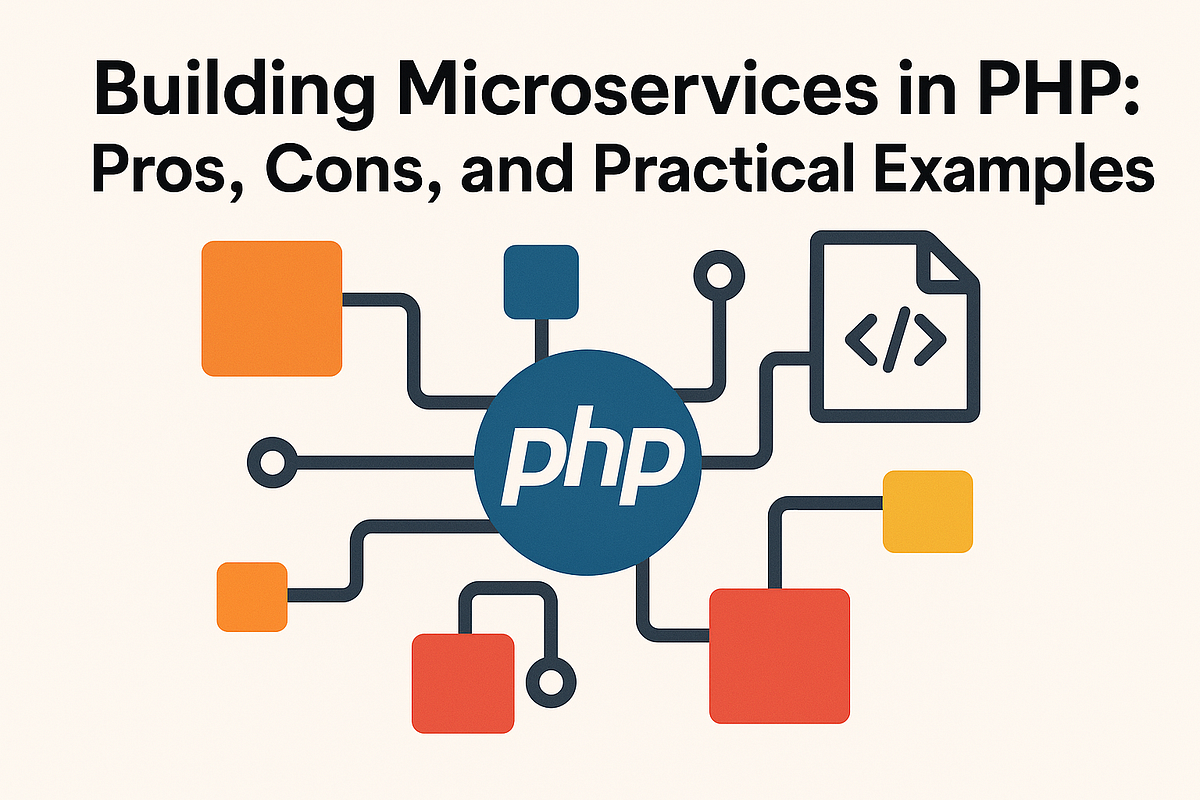 Building Microservices in PHP: Pros, Cons, and Practical Examples | by Dragan Rapić | Level Up ...