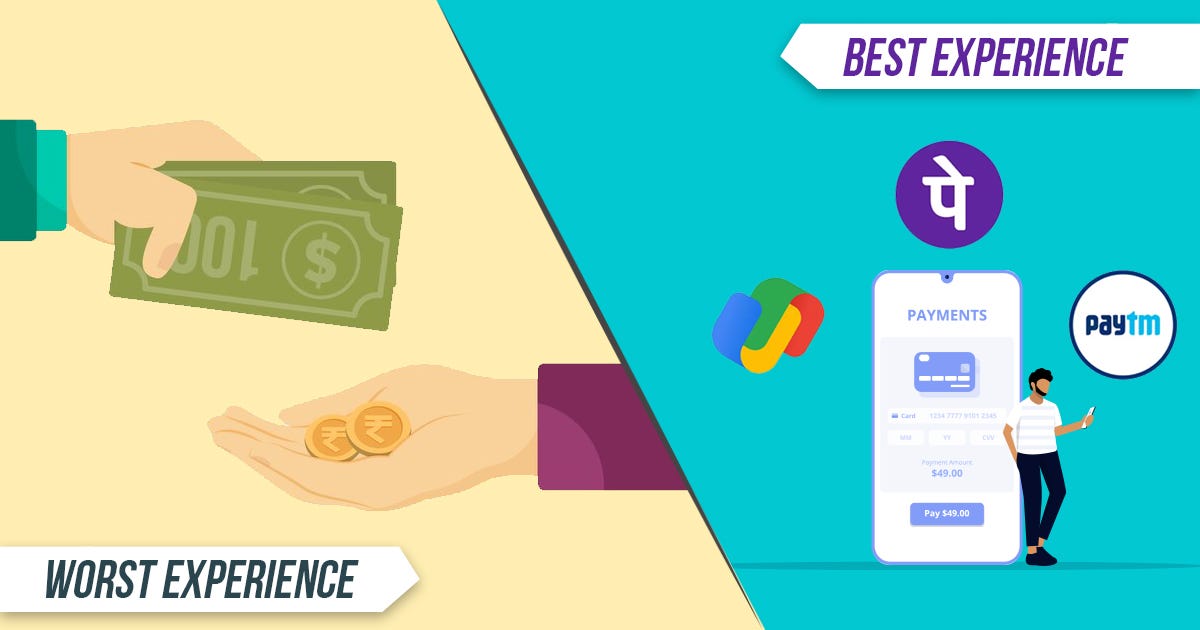A Compilation of 10 Best and 10 Worst User Experiences | by P S ...