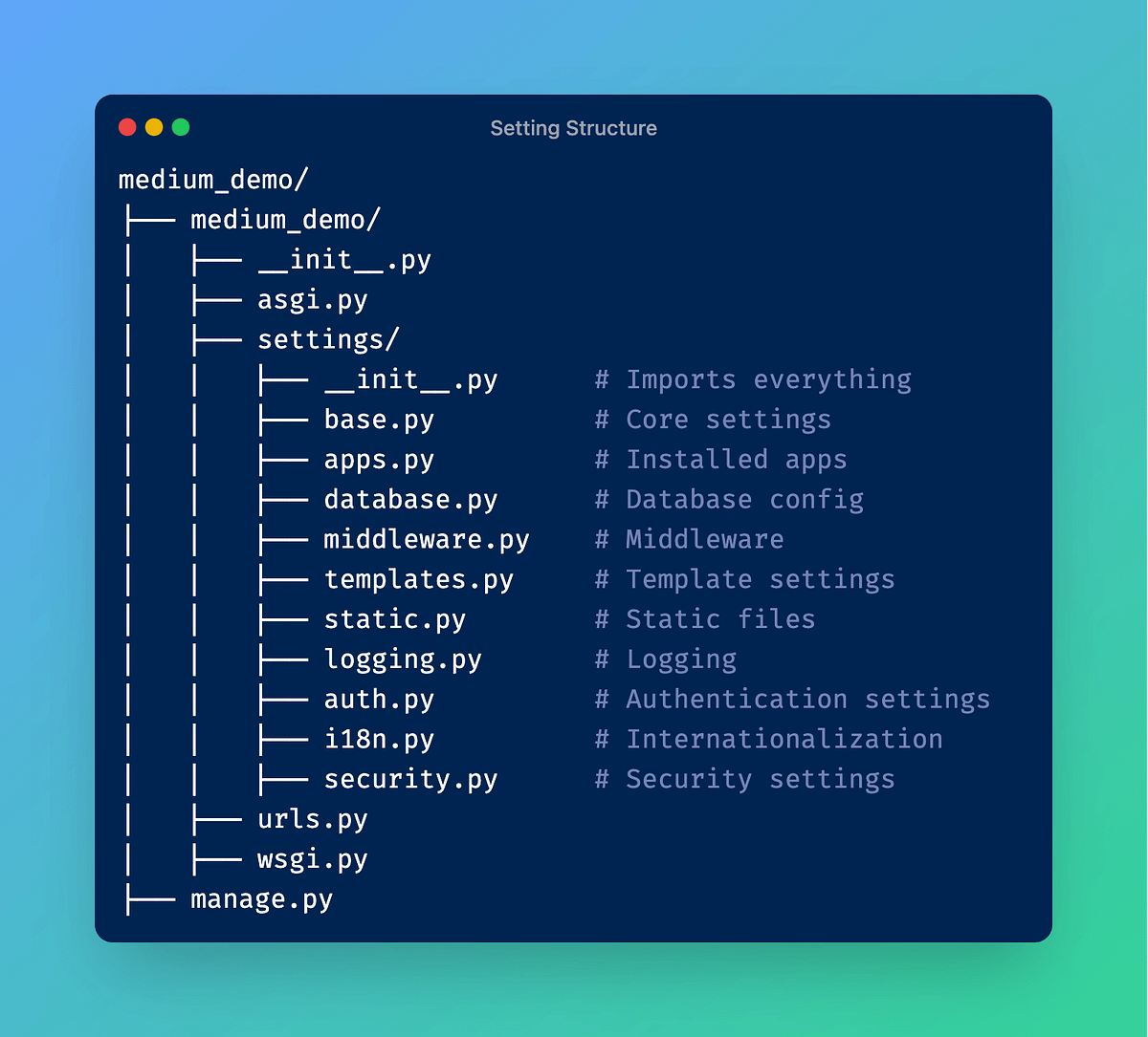 Modular Django Settings: A Smarter Approach to Organizing settings.py (Not Environment-Based ...