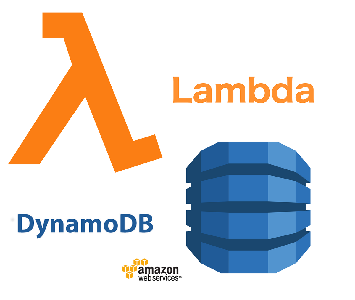 How to Integrate DynamoDB into your API using AWS Lambda | by Sam Williams | Complete Coding ...