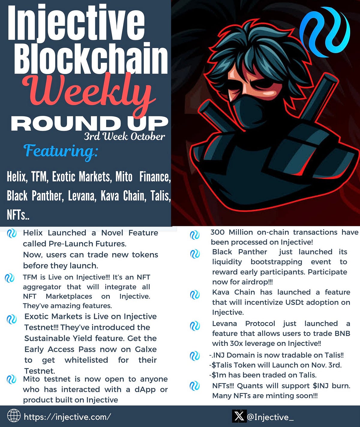 Certainly! Let’s expand on the key points from the Injective Blockchain Weekly Roundup for the ...