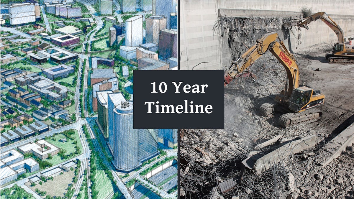 10-Year Timeline Shows What Would Happen if We Chose To Remove or Bury ...