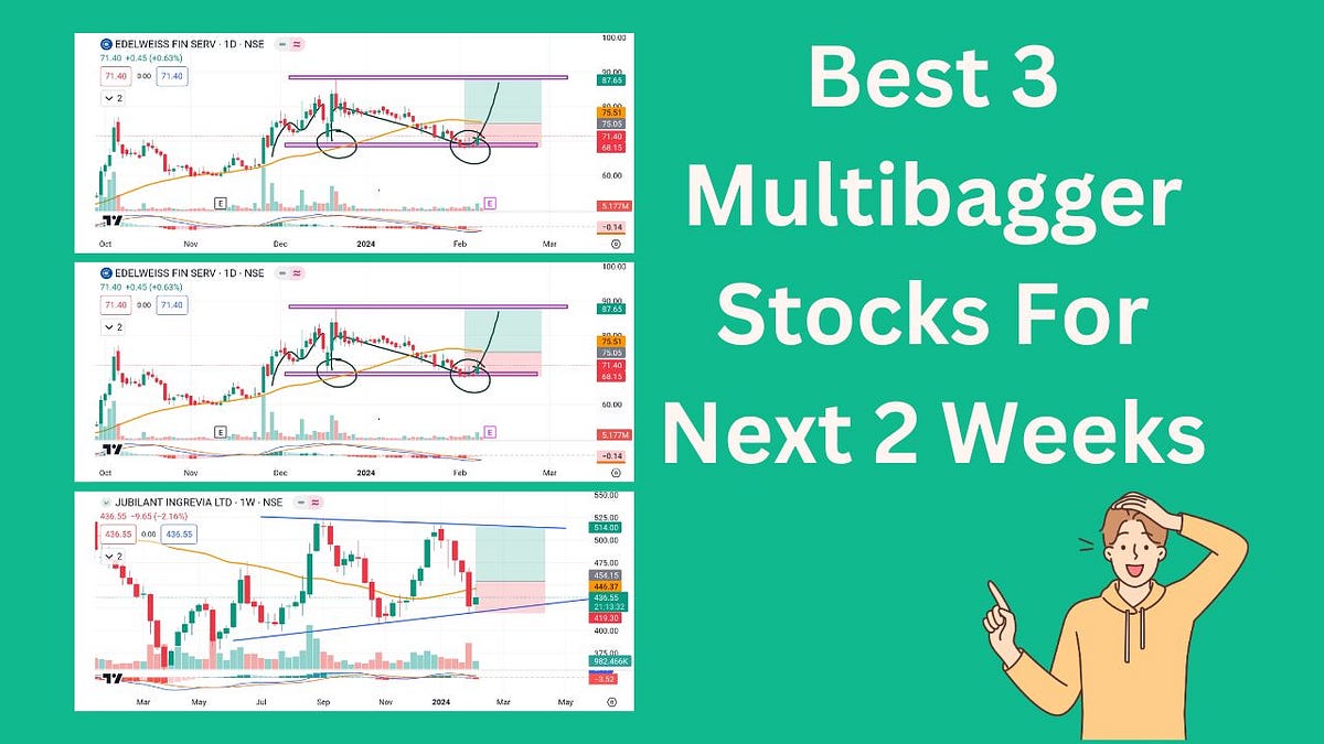 Best 3 Multibagger Stocks For Next 2 Weeks - Tambapost.com - Medium
