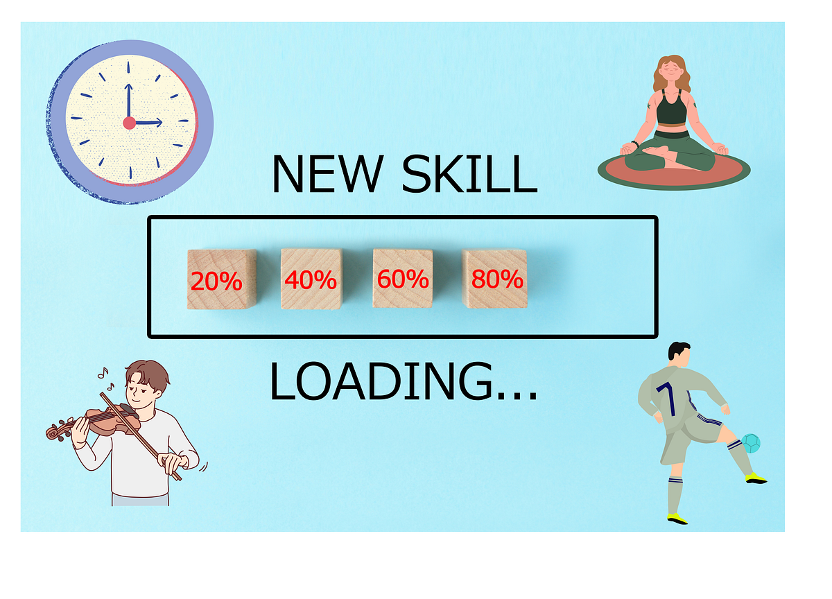 Debunking the 10,000-Hour Rule and Learning Fast | by Annie Foley | Medium