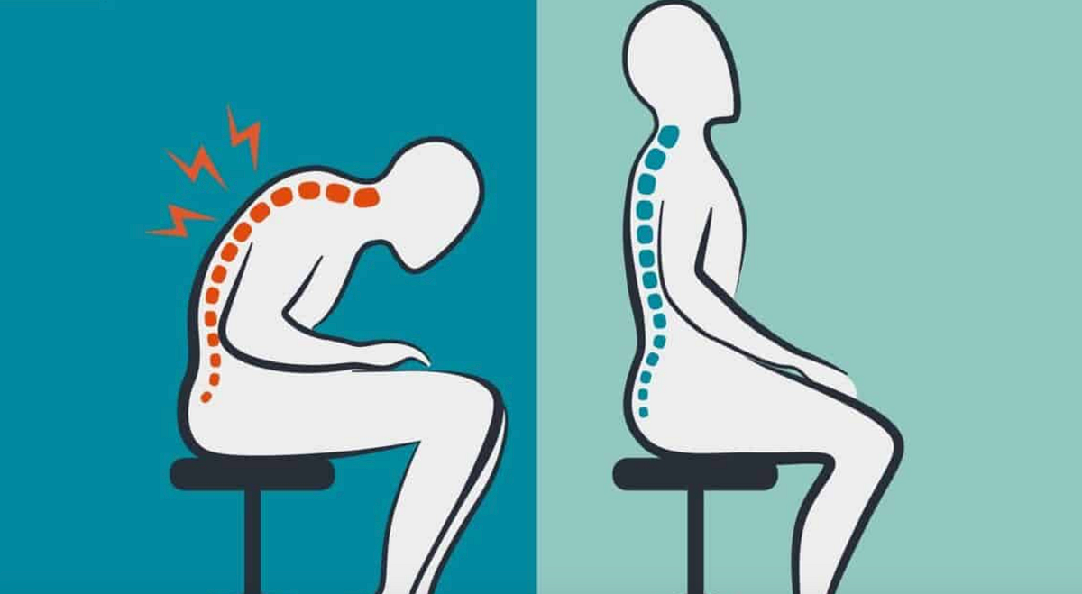 30 Reps For Better Posture; Growing Up Vs Getting Old; And Some ...