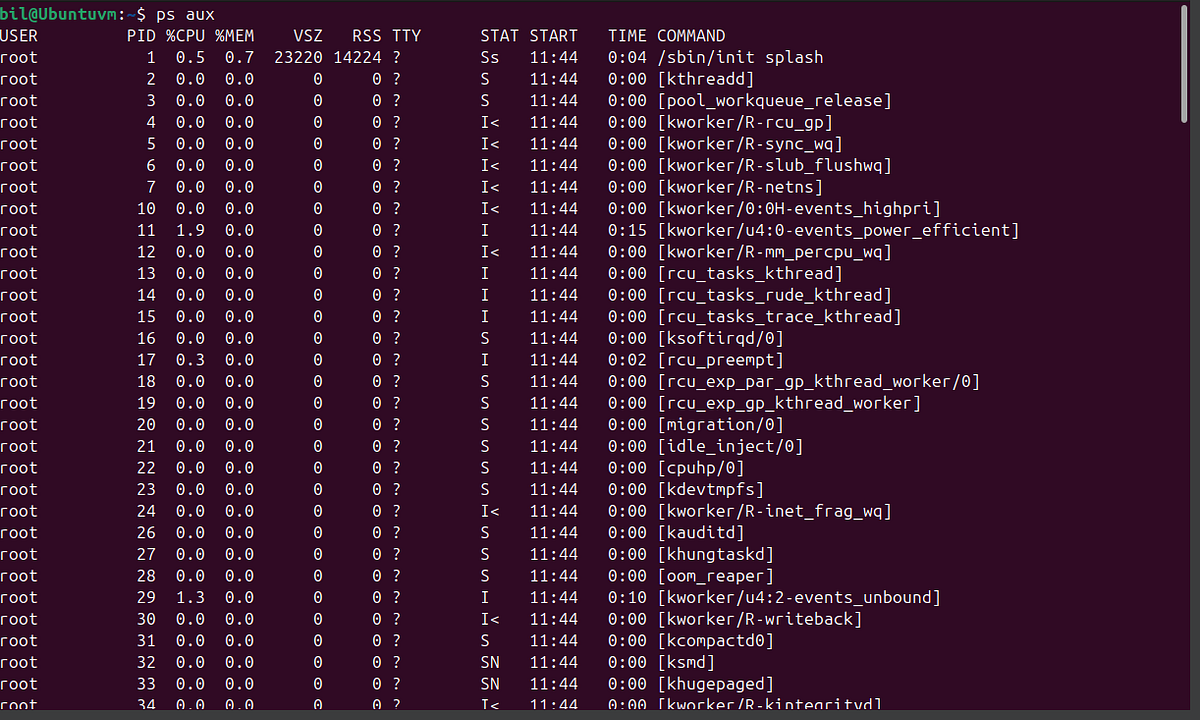 Observing Processes and Threads in Linux | by Faiz Nabil | Operating ...