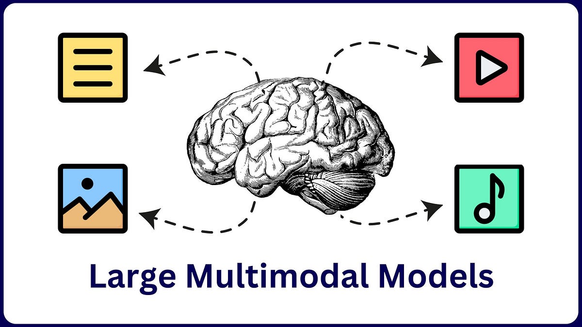 Synthesizing Intelligence: Large Multimodal Models Across Text, Images ...