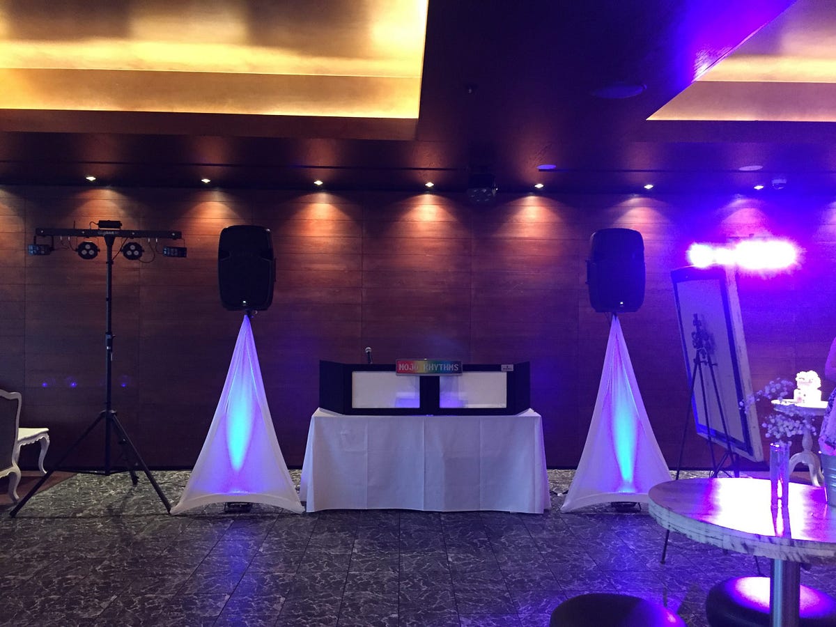 How Do Wedding DJ Hire’s DJs and Live Artists Enhance Wedding Events ...