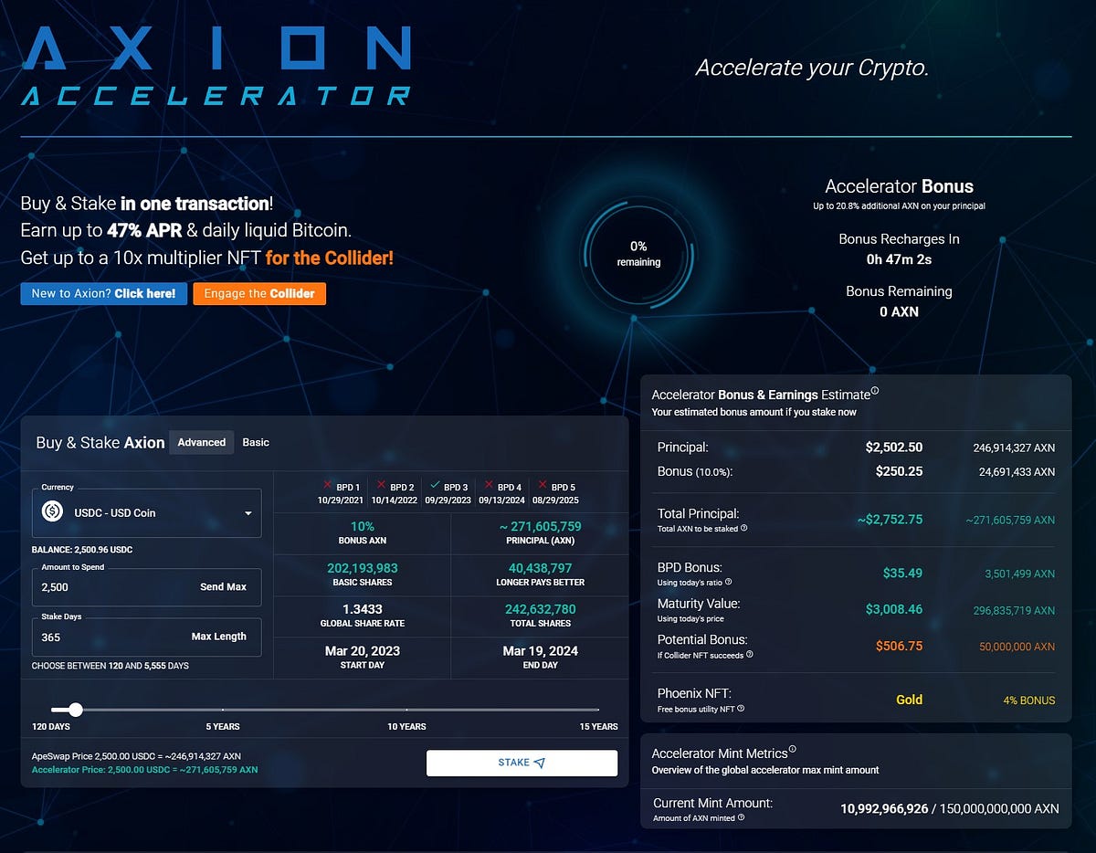 Axion is on Fire! #AxionOnFire | Medium