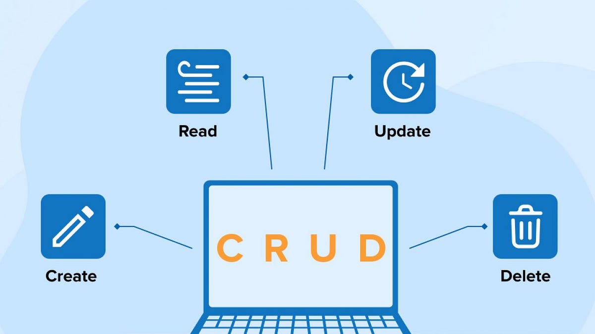 What Is CRUD In Programming ?. CRUD is a simple acronym that stands ...