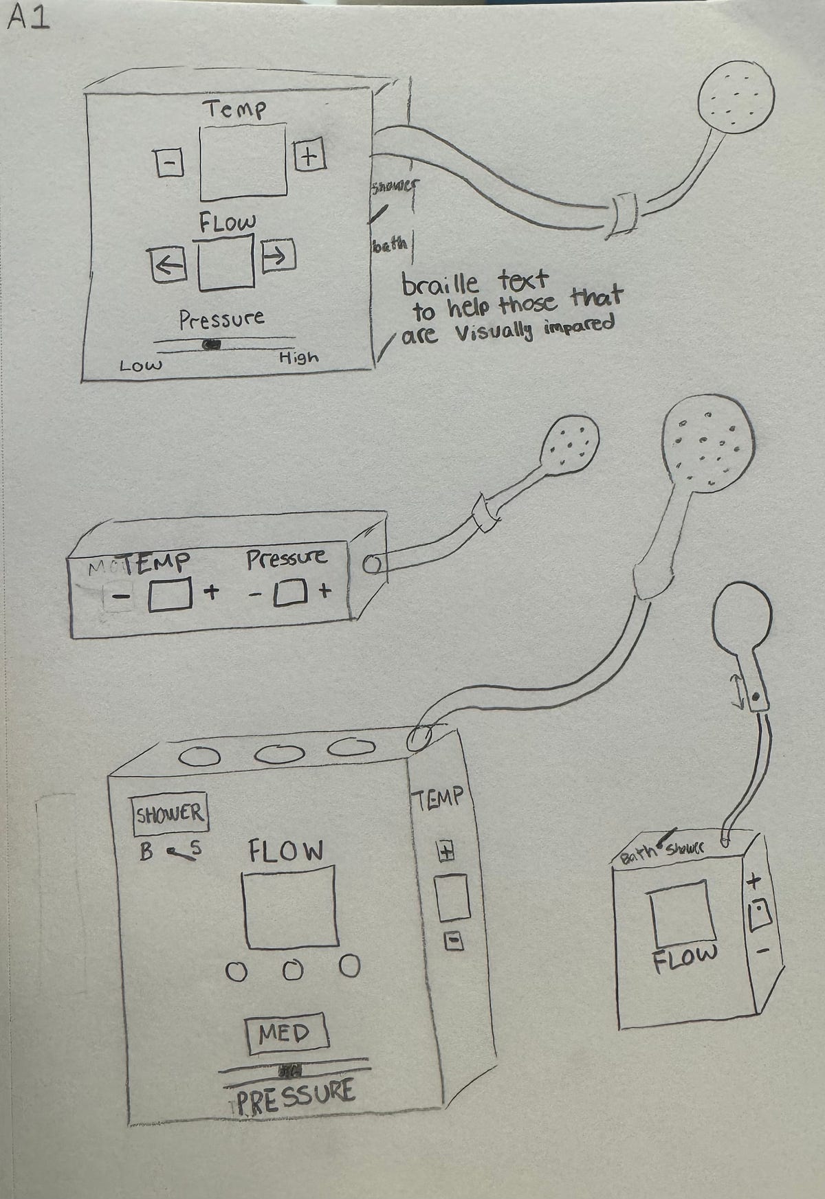 A1: Model Prototype. I have designed and built a prototype… | by Hannah ...