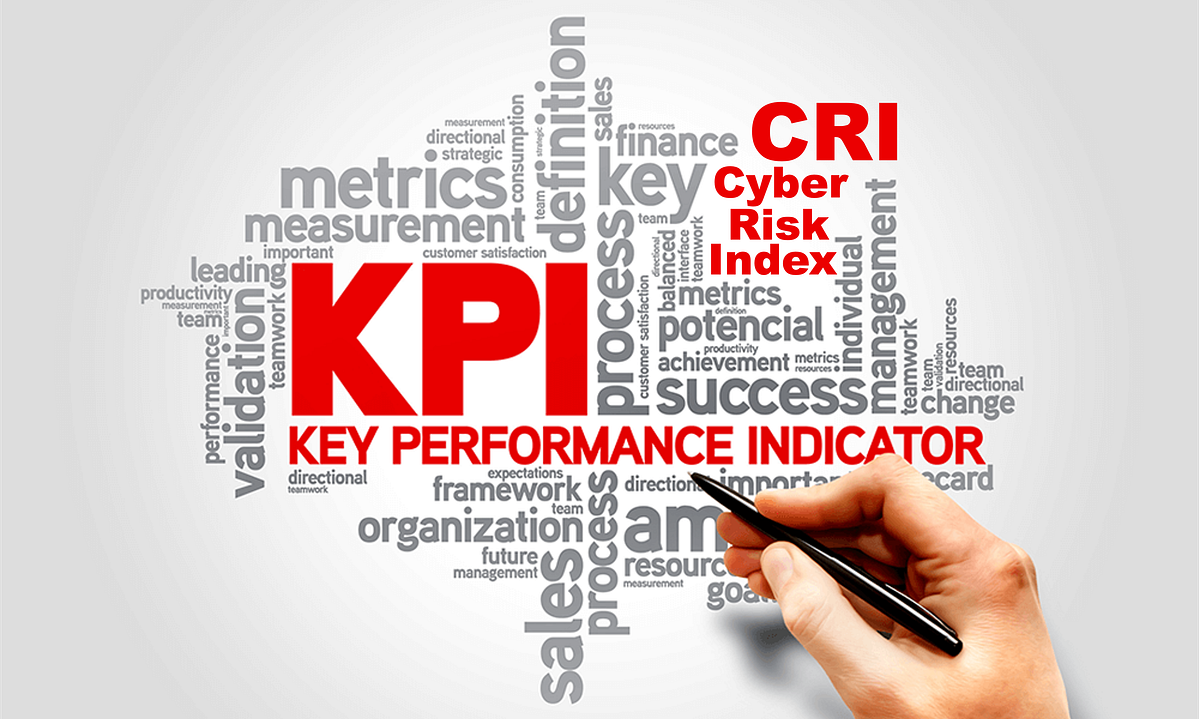 How a Cyber Risk Index (CRI) Can Be Used as a KPI in Your Cybersecurity ...