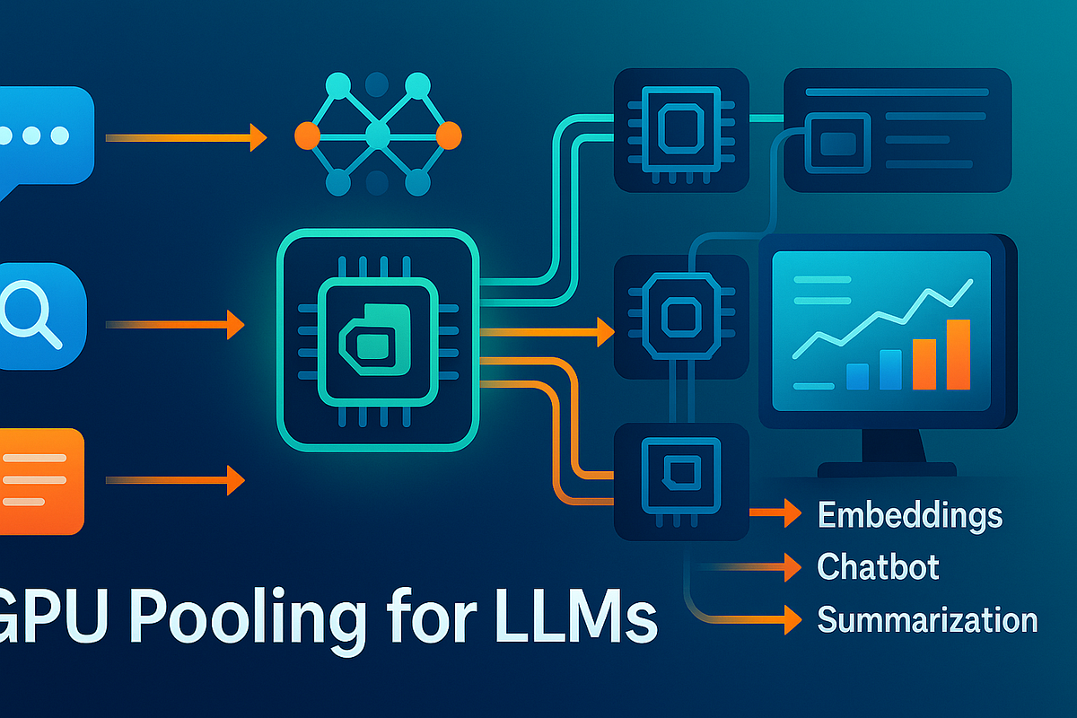 GPU Pooling for LLMs: Utilization Wins You Can Ship | by Bhagya Rana | Aug, 2025 | Medium