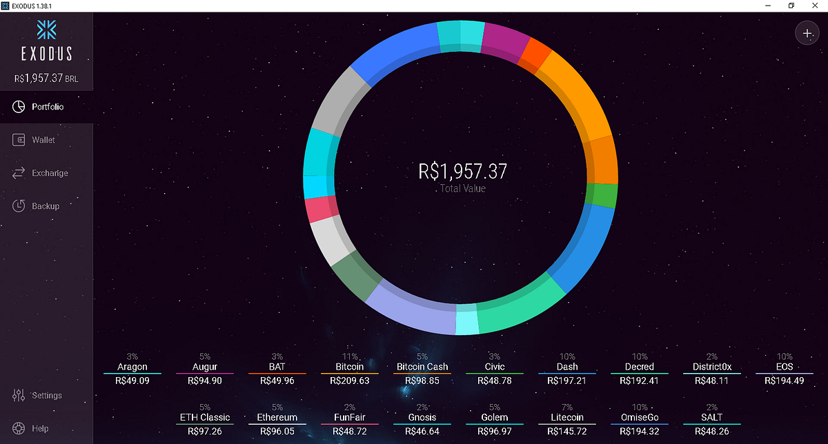 Experimento: Holding de R$2.000 divididos em 18 criptomoedas por 365 dias | by Ewerton Guga | Medium