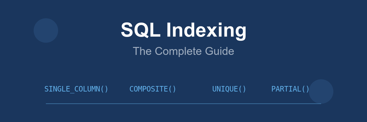 SQL Indexing: A Comprehensive Guide | by Uma Mahesh Dasari | Jan, 2025 | Medium