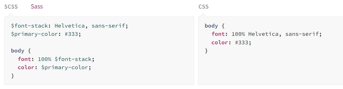 SCSS Tutorial — Interview Prep Notes | by Livingstone P | Sep, 2024 ...