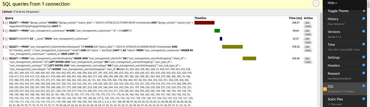 Optimizing API in Django with Postgres on AWS RDS | by Satish Rajak | Jan, 2025 | Medium