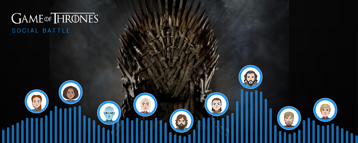 New Game of Thrones Twitter Emoji Leaderboard | by Zoomph | Medium