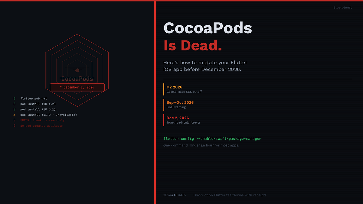 CocoaPods Is Dead. Here’s How to Migrate Your Flutter iOS App to Swift ...
