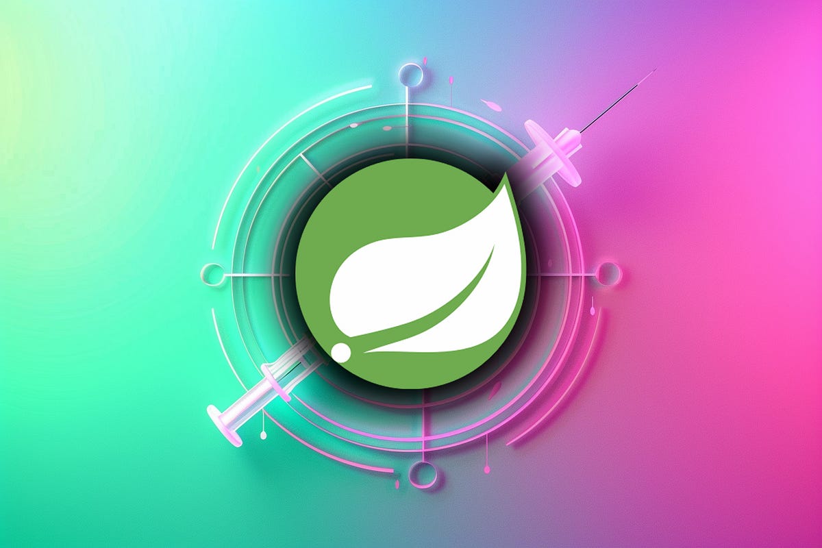 What Is Dependency Injection In Spring Full Stack Wizardry