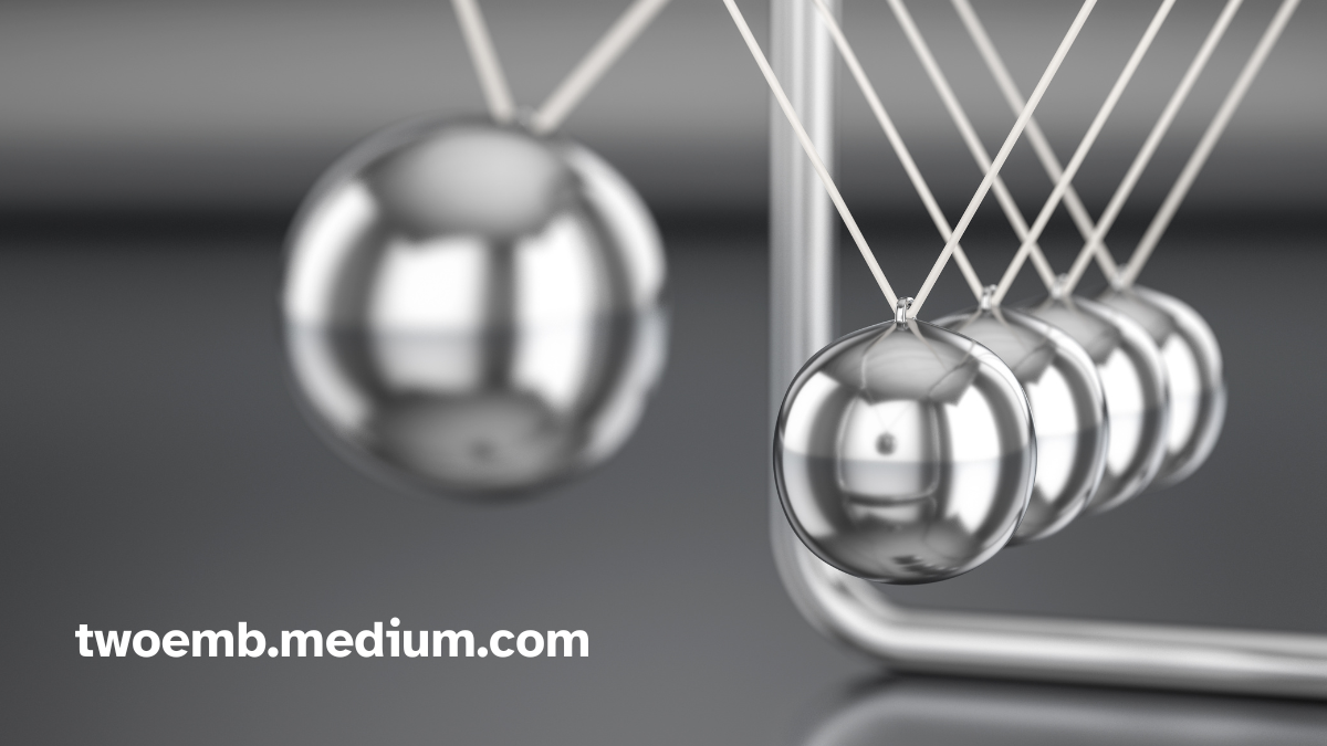 Double Spring Pendulum The Life Of Go Pendulum | Definition, Formula,