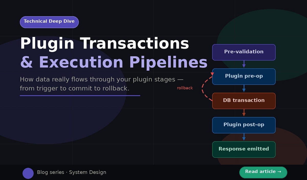Deep Dive into Dynamics 365 Plugins: Execution Pipeline, Transactions ...
