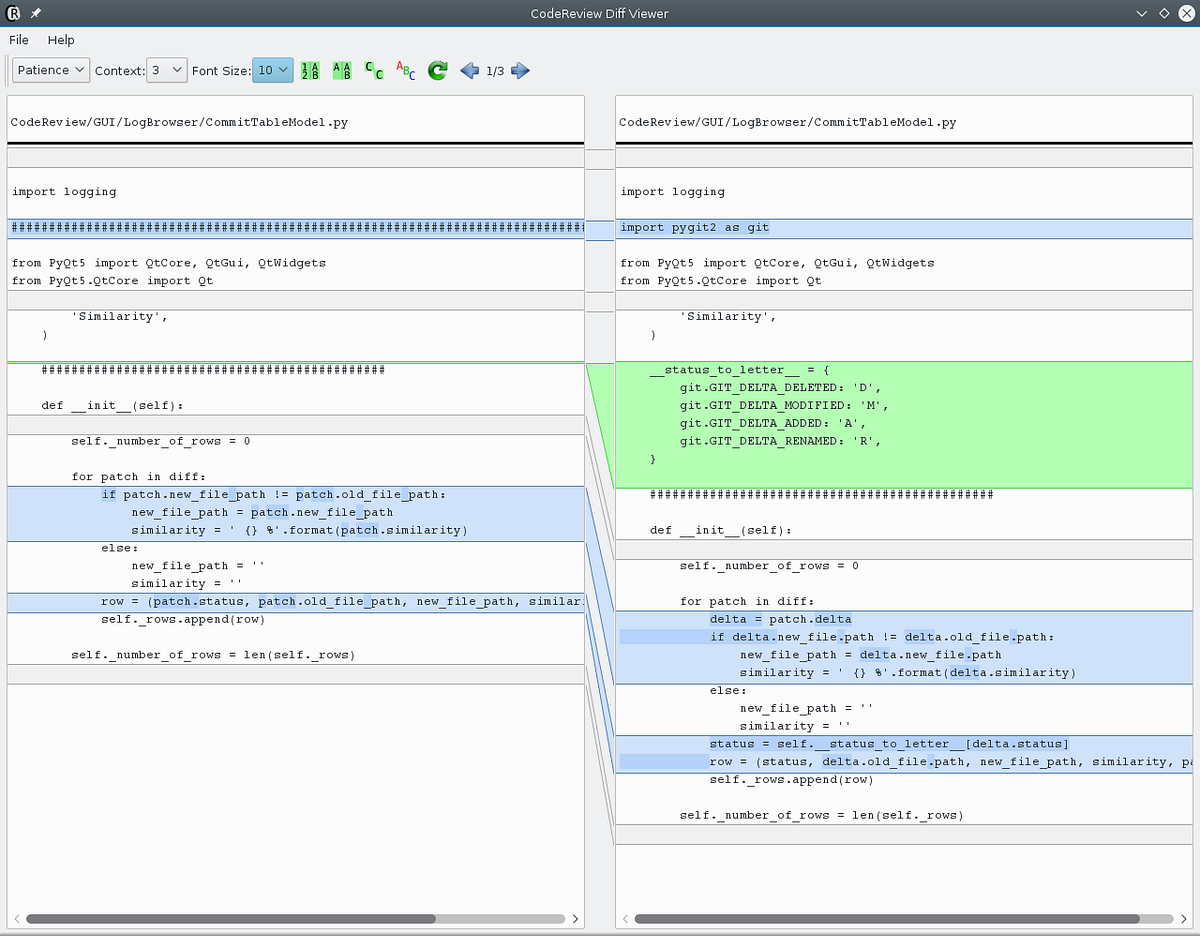 Empowering Innovation and Collaboration: The Crucial Role of GitHub in ...