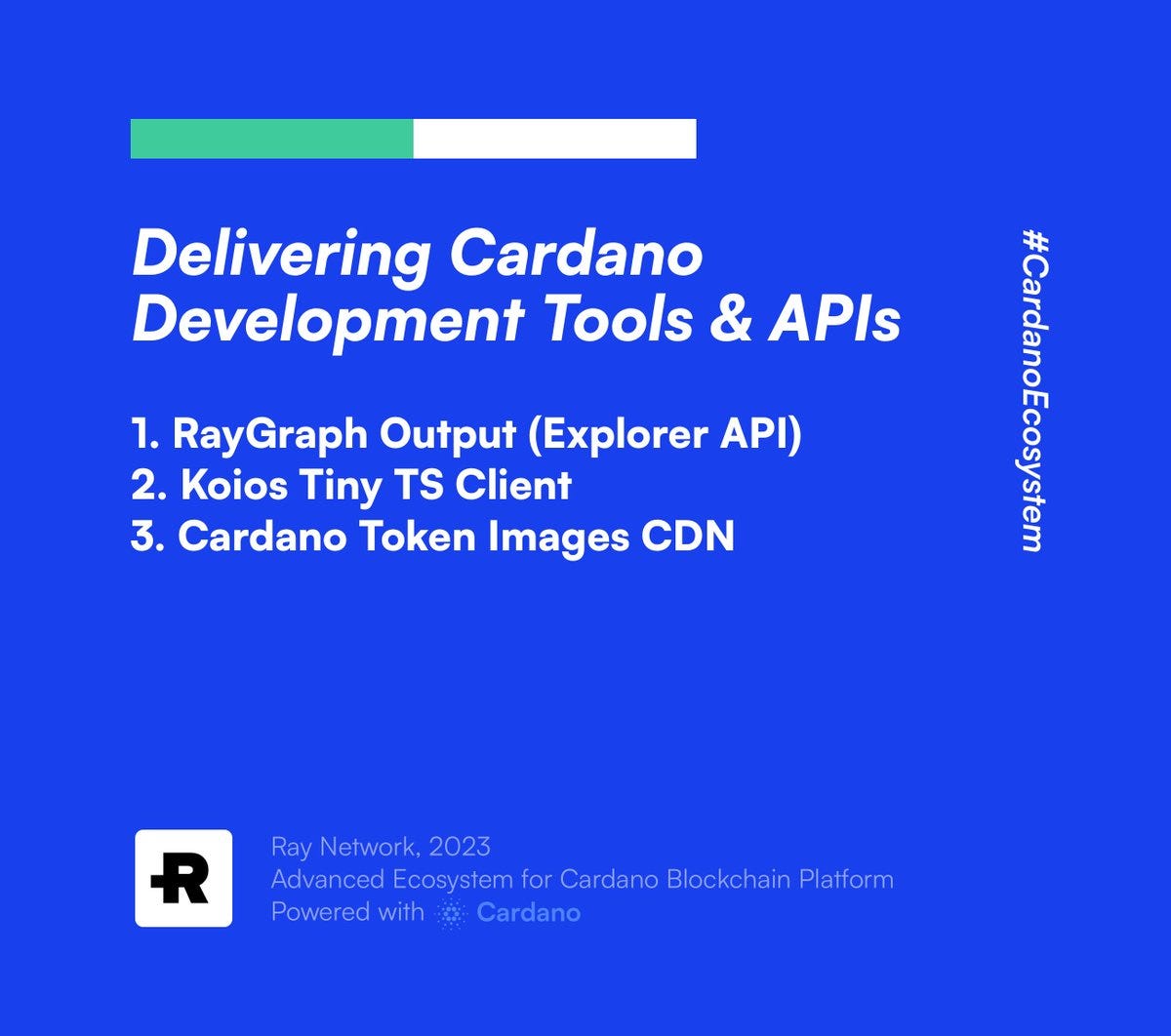 Ray Network Releases Open Source Cardano Tools | by Tap In With TapTools | Tap In With TapTools ...