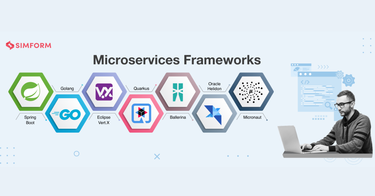 Unleashing the Potential: A Comprehensive Guide to Elevating Spring ...