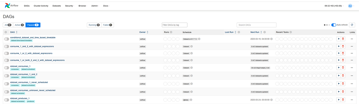 Building Condition-Based Python Script Execution with Apache Airflow ...