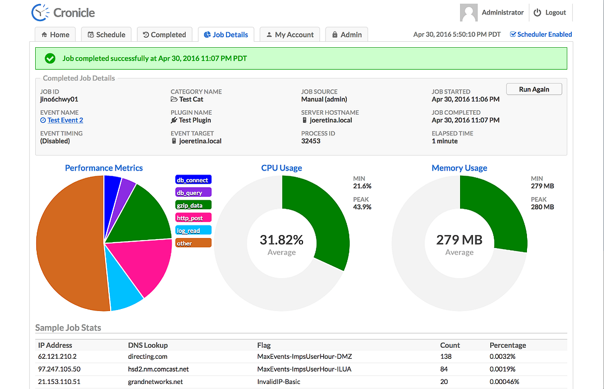 Cronicle — a Task Scheduler. Cronicle is a task scheduling system… | by manik somayaji | Medium