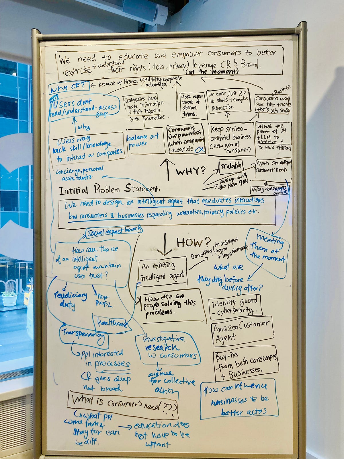 Climbing The First Ladder. Revolutionizing interaction paradigms… | by ...