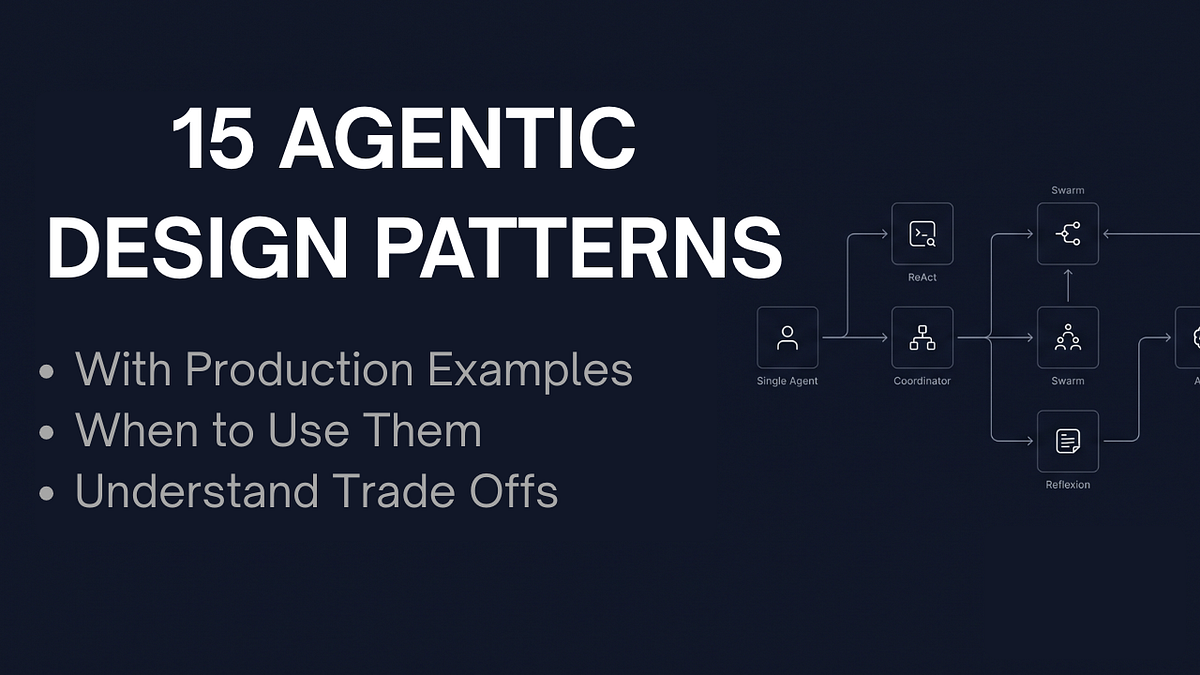 The 15 AI Agent Design Patterns Every Engineer Should Know (With ...