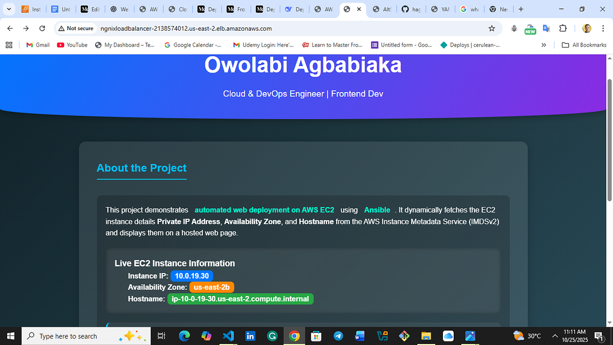 Automated Web Deployment on AWS: A Comprehensive Guide to EC2, ALB, and ...