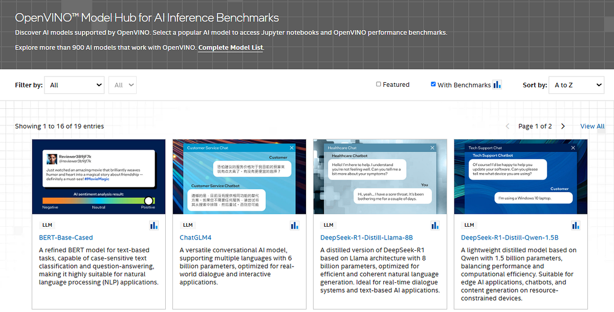 Introducing OpenVINO™ Model Hub: Benchmark AI Inference with Ease | by OpenVINO™ toolkit ...