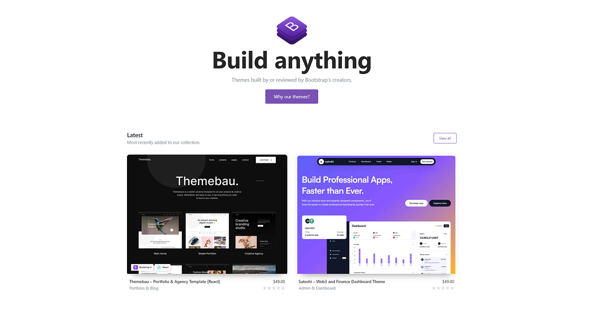 Exploring Top UI Libraries for Designers and Developers | by Nam Bui | Bootcamp | Medium