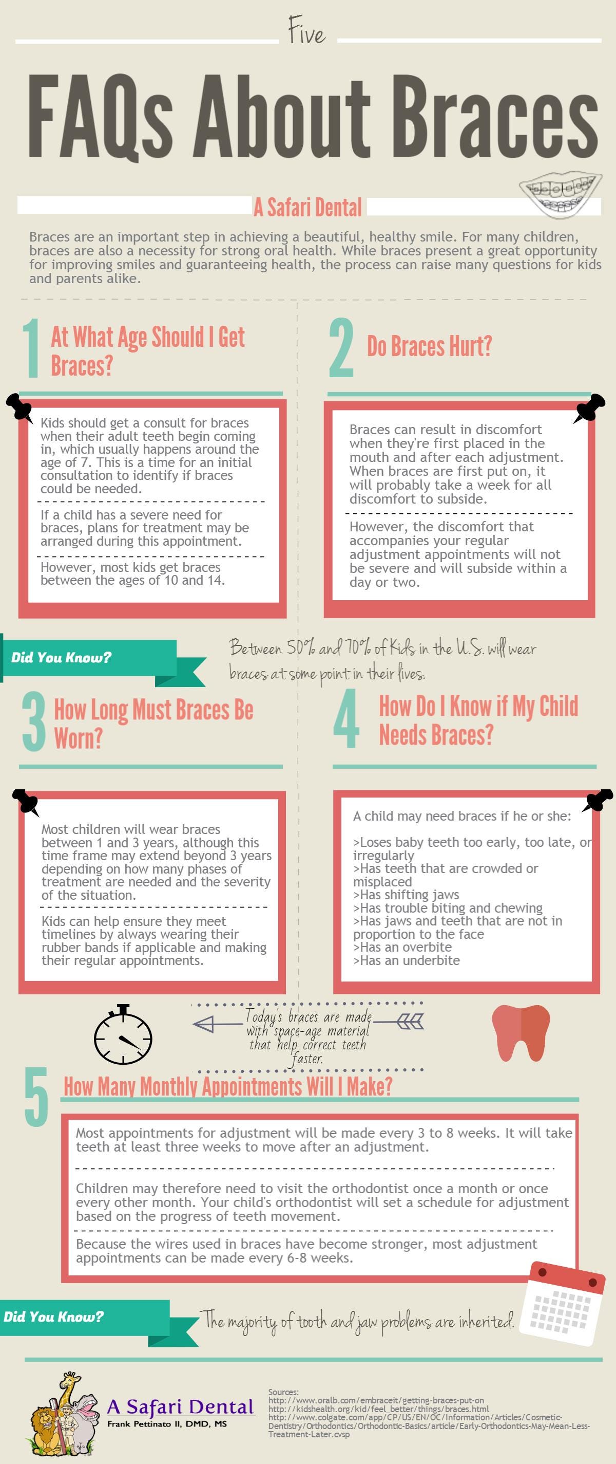 Top FAQs about Braces — Infographic | by A Safari Dental | Medium