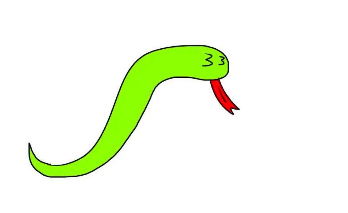 Venv Vs Virtualenv In Python — Which To Use By Liu Zuo Lin Level Up Coding