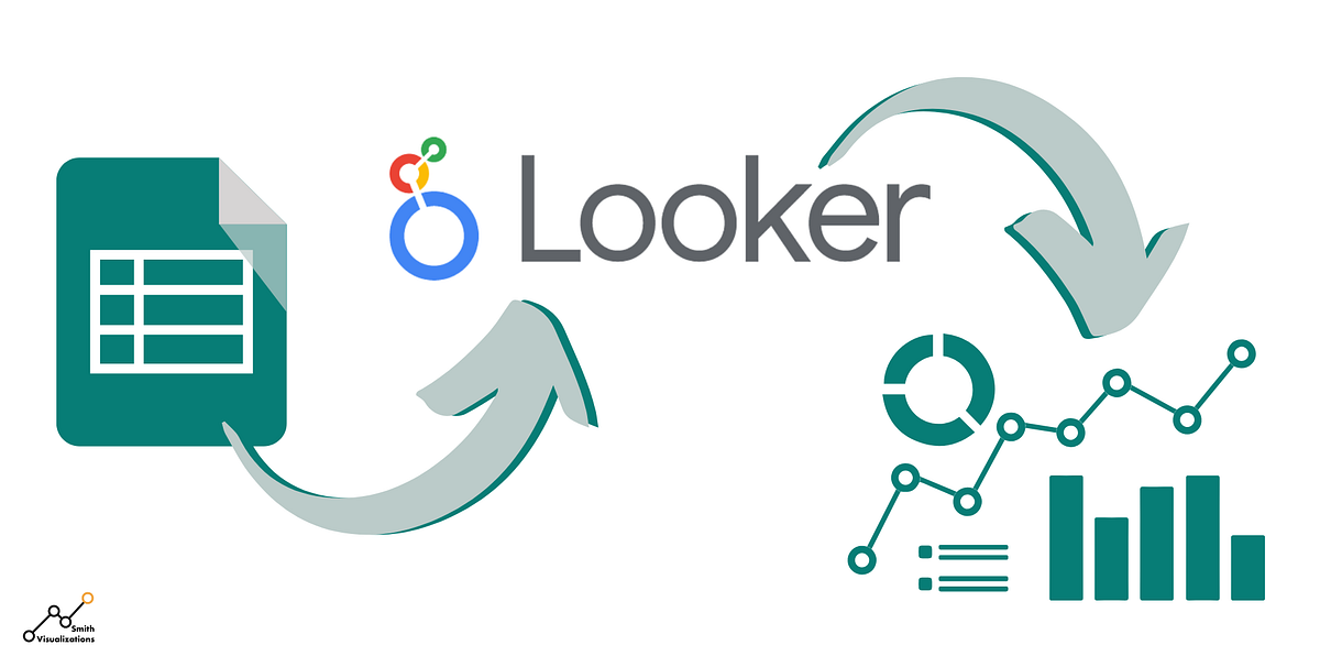 Pengertian dan Visualisasi Data menggunakan Google Data Studio | by Moh ...