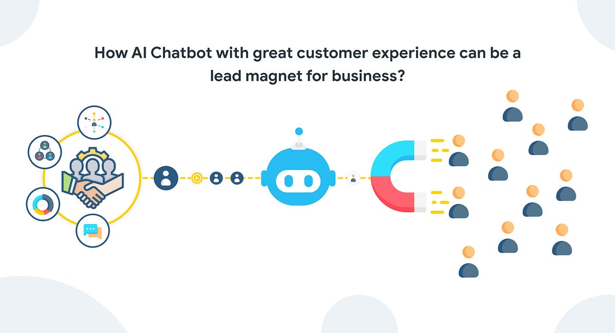 How AI Chatbot with great customer experience can be a lead magnet for ...